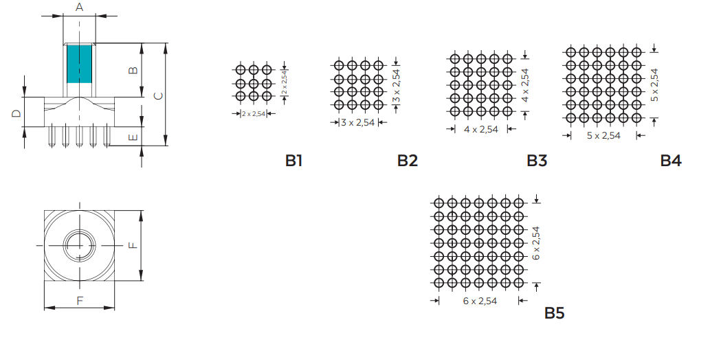 Power Tower PRECOTE ® 85 : MTCONNECTIVITY